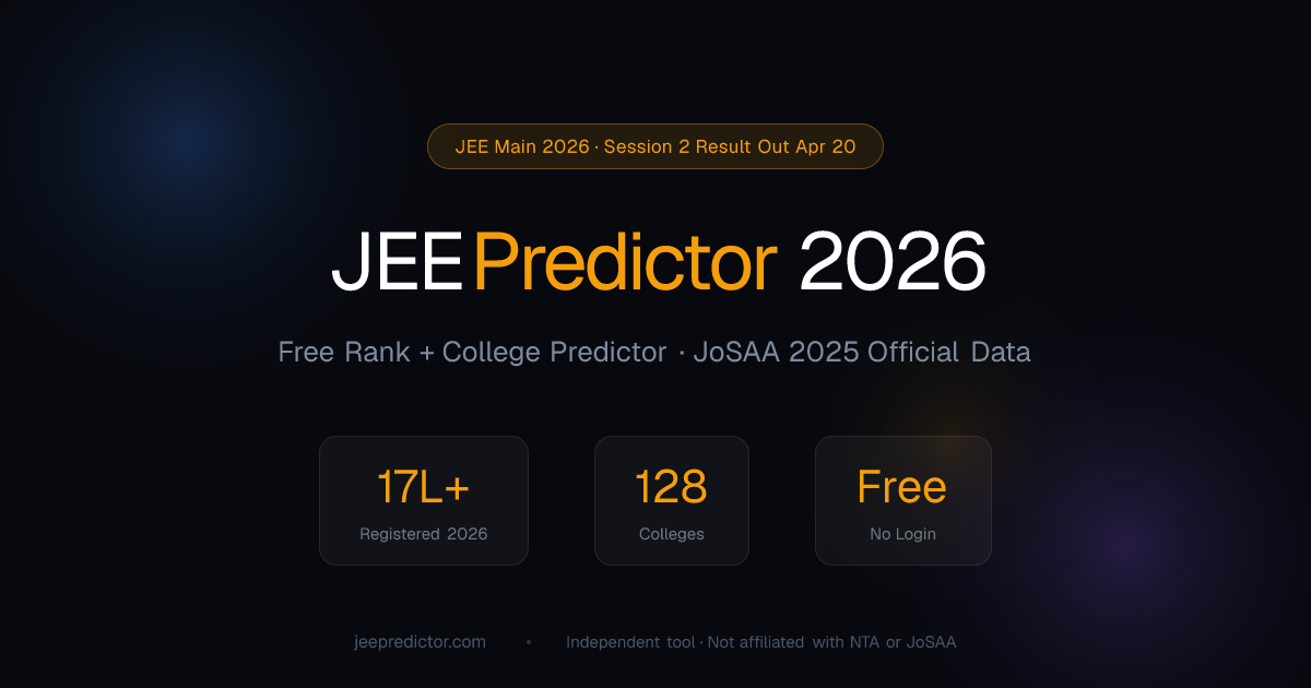 JEE Main Rank & Percentile Predictor 2026 | Free, Instant